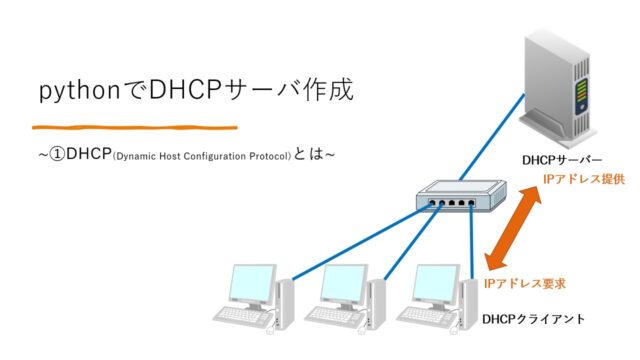 pythonでDHCPサーバ作成 ~①DHCPとは~ - telecom-engineer.blog