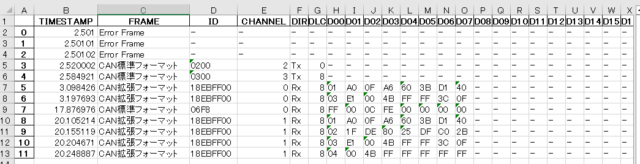 pythonでcanログを変換（BLF形式、ASCII形式→エクセル） - telecom-engineer.blog