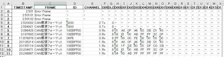 pythonでcanログを変換（BLF形式、ASCII形式→エクセル） - telecom-engineer.blog