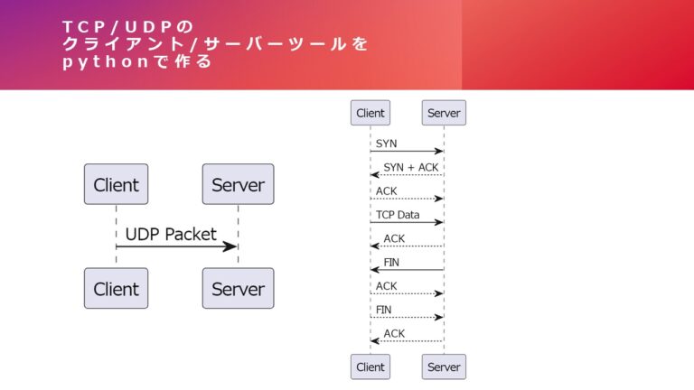 TCP/UDPのクライアント/サーバーツールをpythonで作る - telecom-engineer.blog